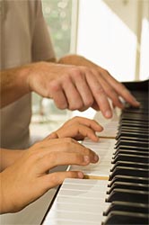 Learn to play keyboard: How to play piano